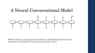 Artificial intelligence conversational agents | PPT