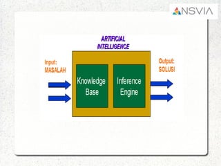 Artificial intelligence deep learning | PPT