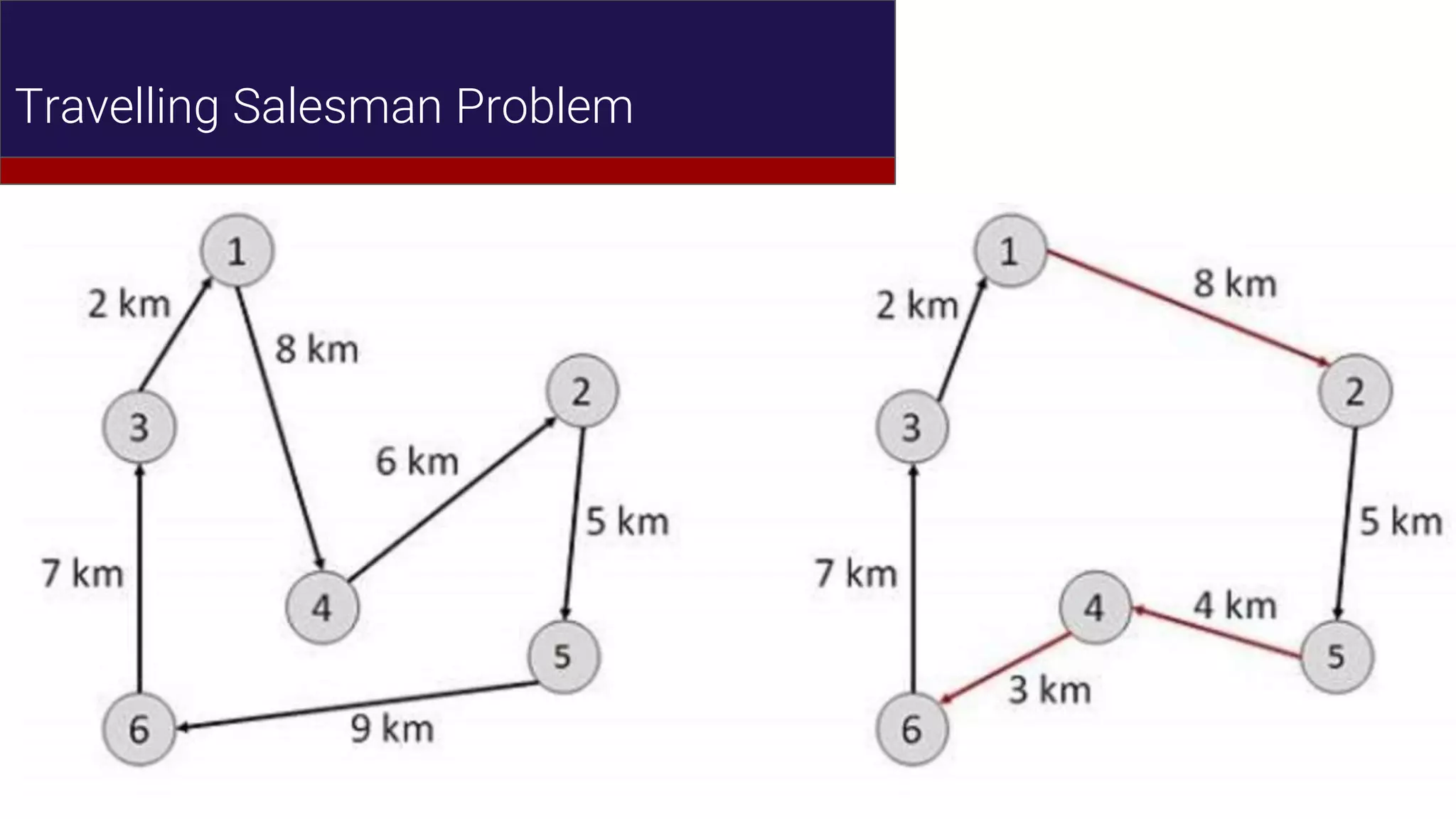 Artificial intelligence demo | PPTX | Programming Languages | Computing