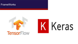 Artificial intelligence demo | PPTX | Programming Languages | Computing