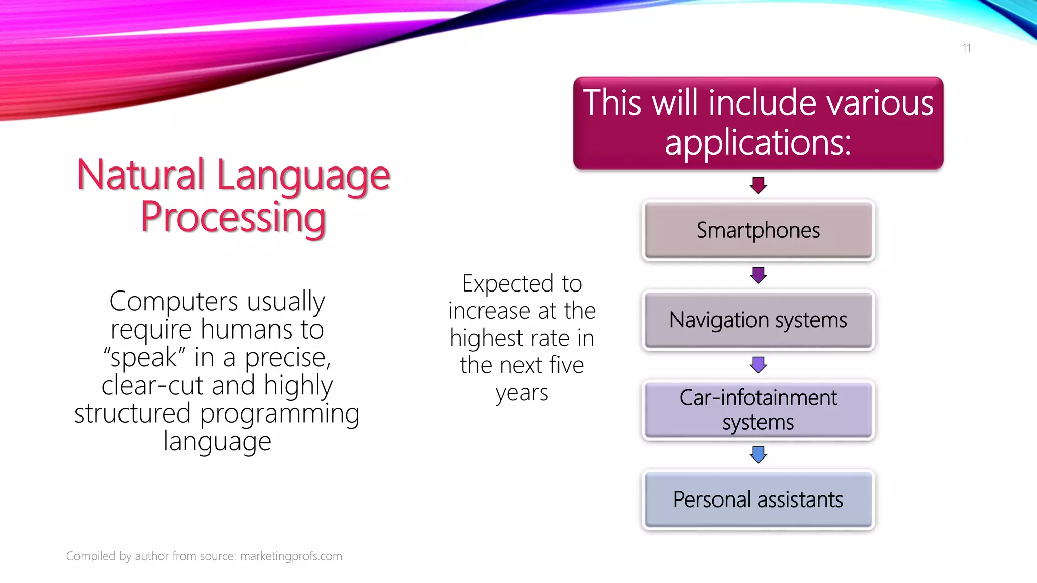 Artificial Intelligence: Disruption by Machine part 1 of 3 | PPT