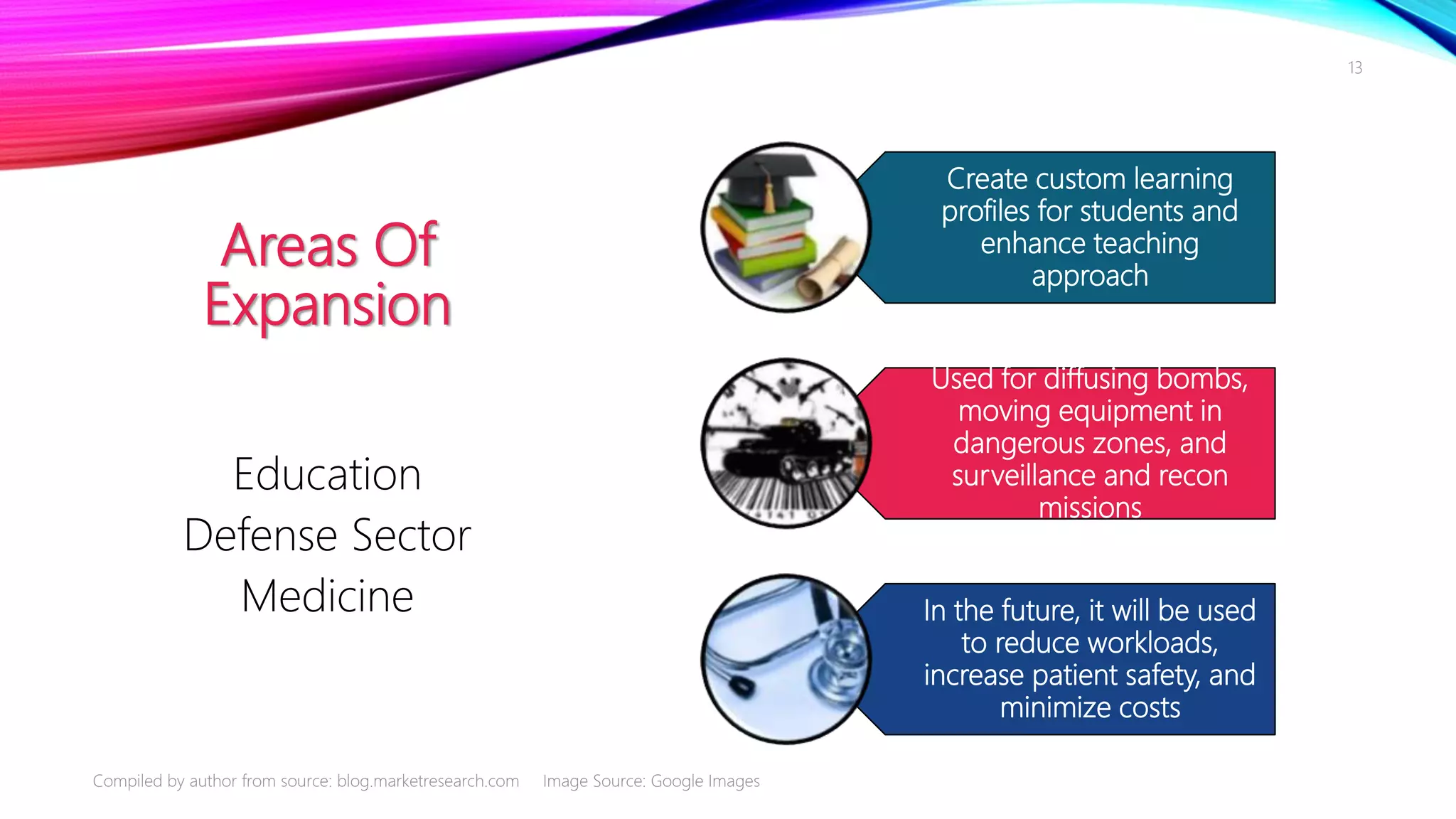 Artificial Intelligence: Disruption by Machine part 1 of 3 | PPT