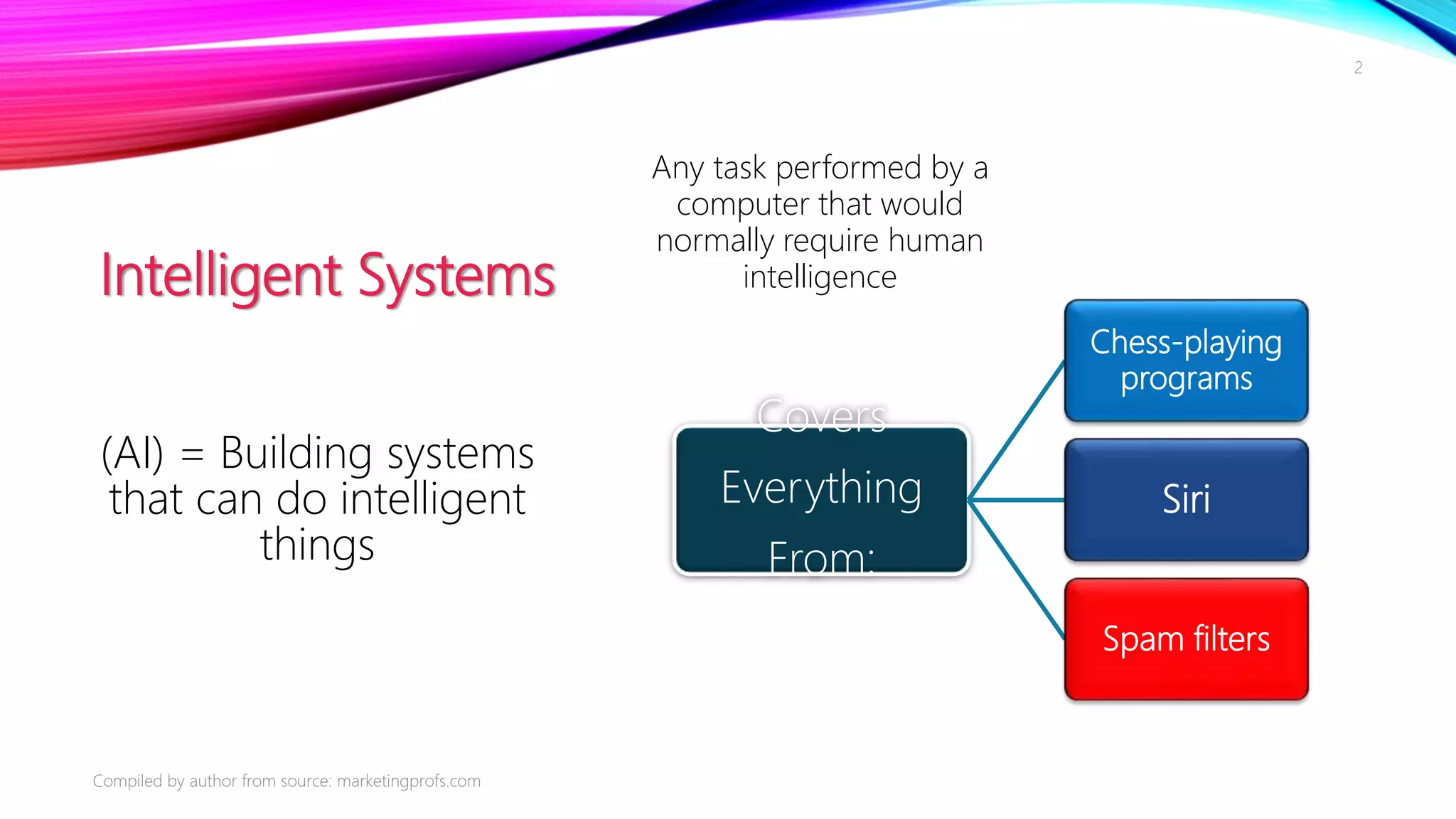 Artificial Intelligence: Disruption by Machine part 1 of 3 | PPT