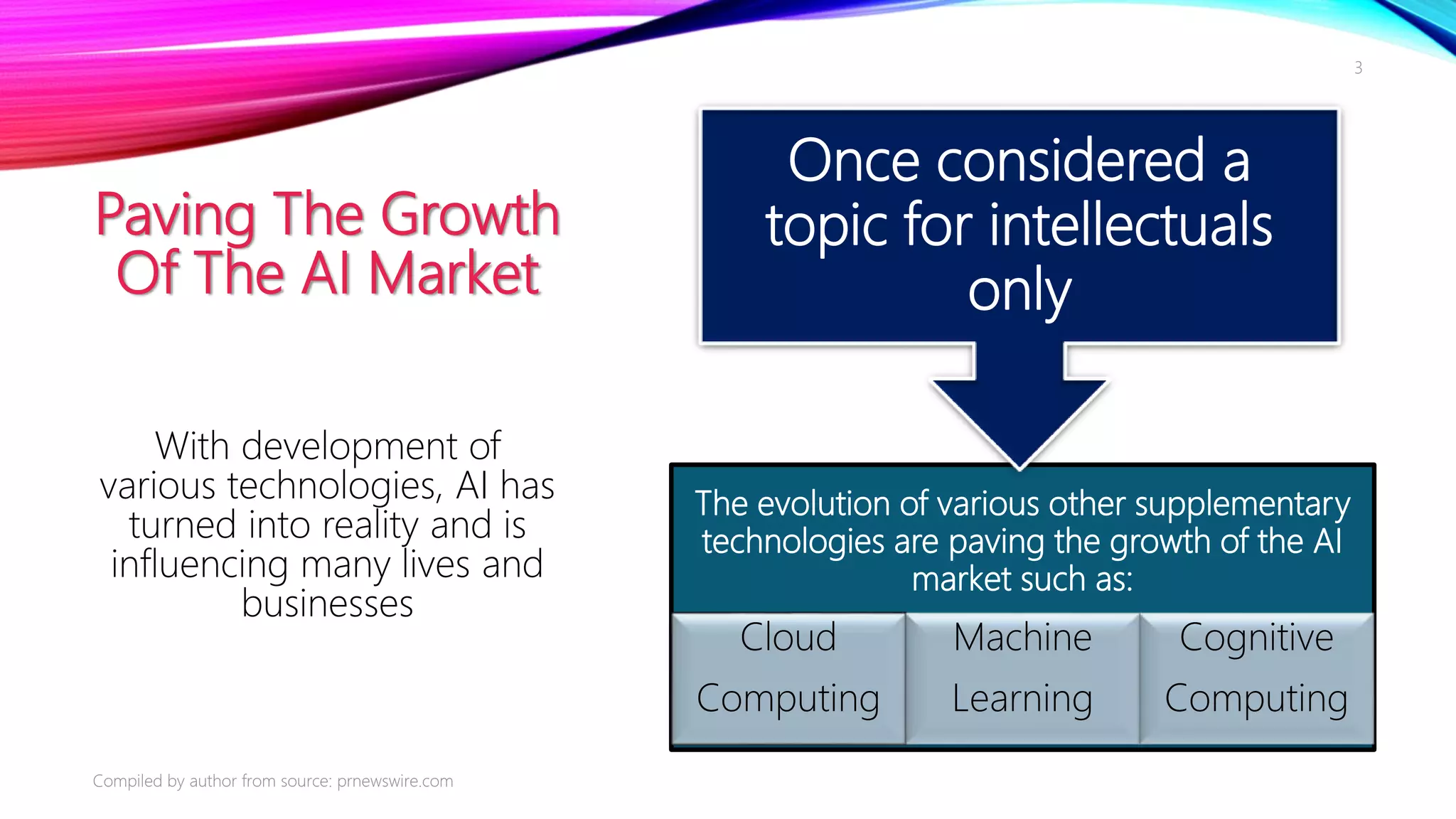 Artificial Intelligence: Disruption by Machine part 1 of 3 | PPTX