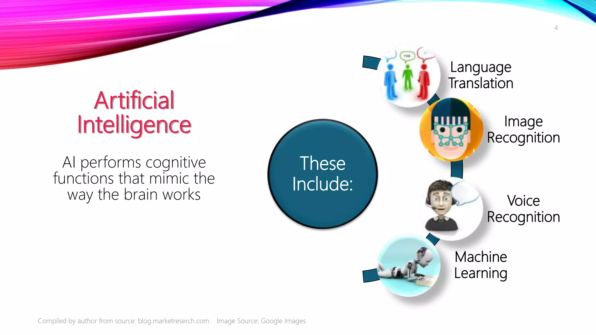 Artificial Intelligence: Disruption by Machine part 1 of 3 | PPT