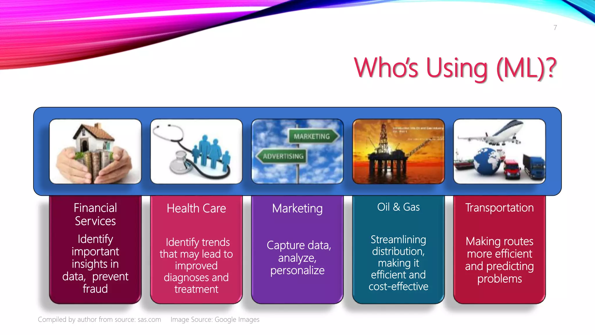 Artificial Intelligence: Disruption by Machine part 1 of 3 | PPT