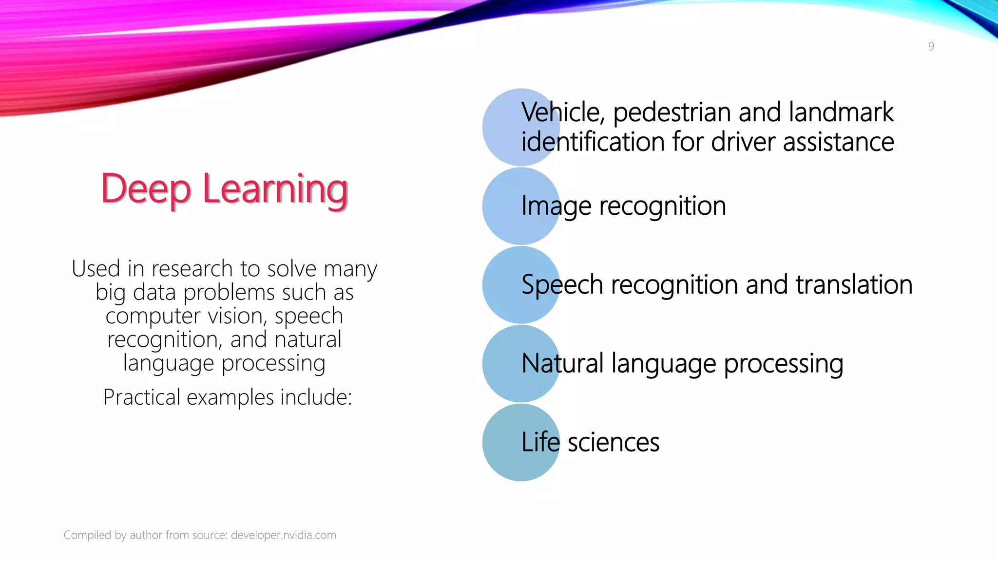 Artificial Intelligence: Disruption by Machine part 1 of 3 | PPT