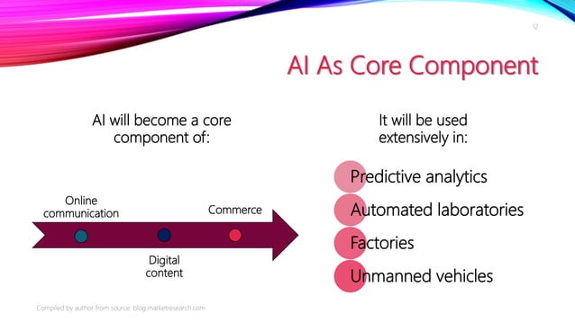 Artificial Intelligence: Disruption by Machine part 1 of 3 | PPT