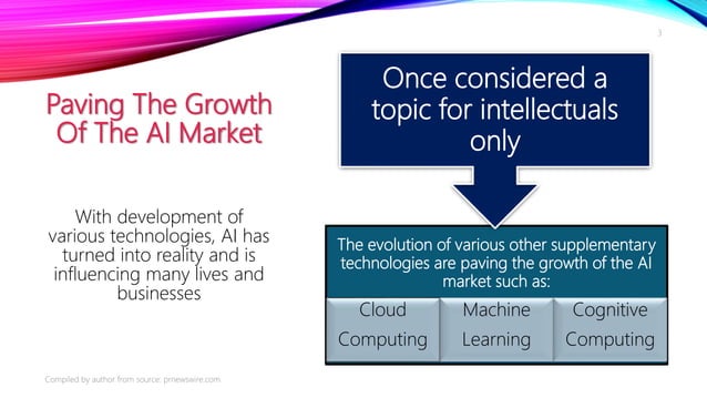 Artificial Intelligence: Disruption by Machine part 1 of 3 | PPT