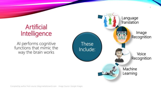 Artificial Intelligence: Disruption by Machine part 1 of 3 | PPT