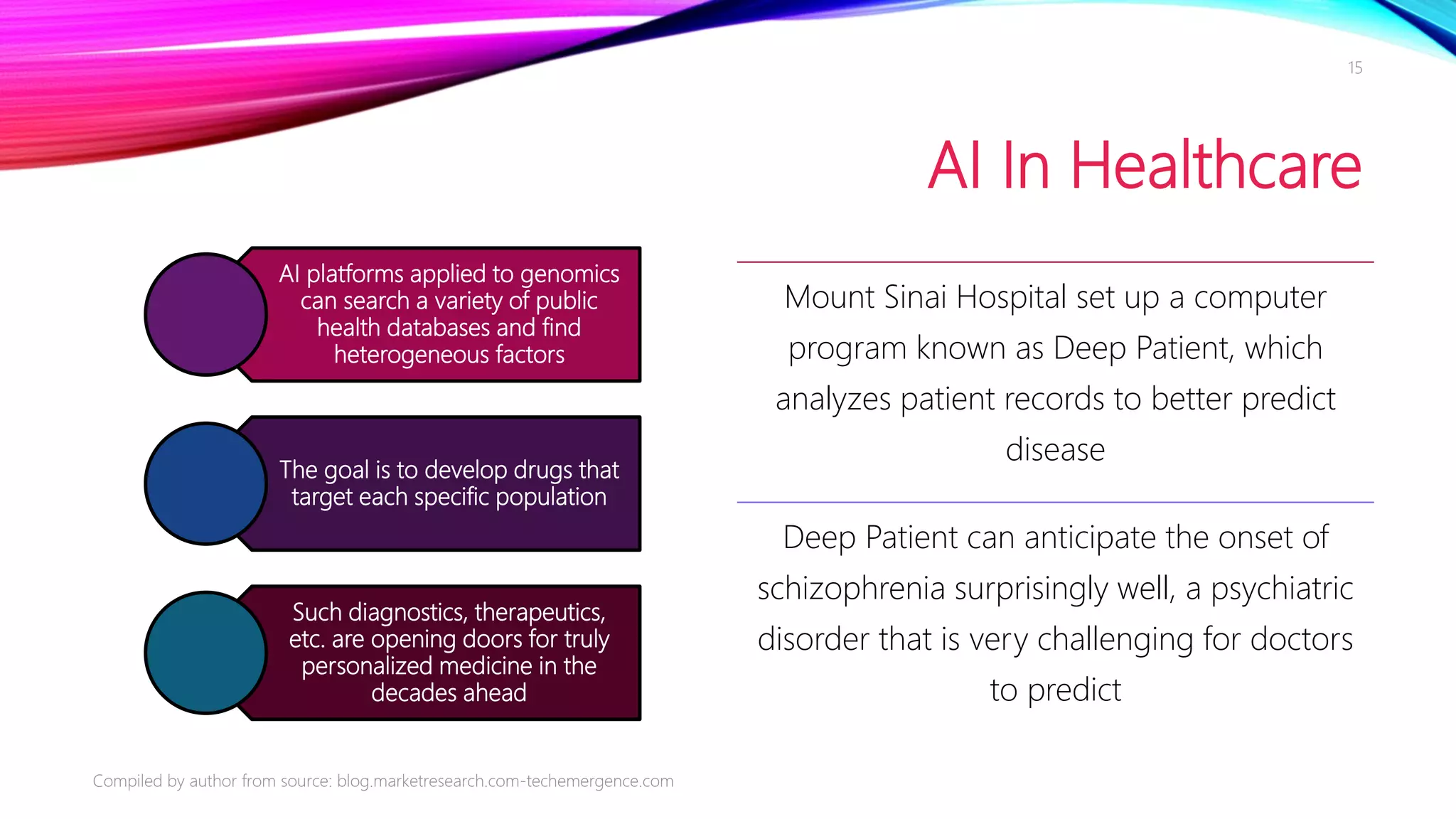 Artificial Intellegence Disruption by Machine Part 2 of 3 | PPT