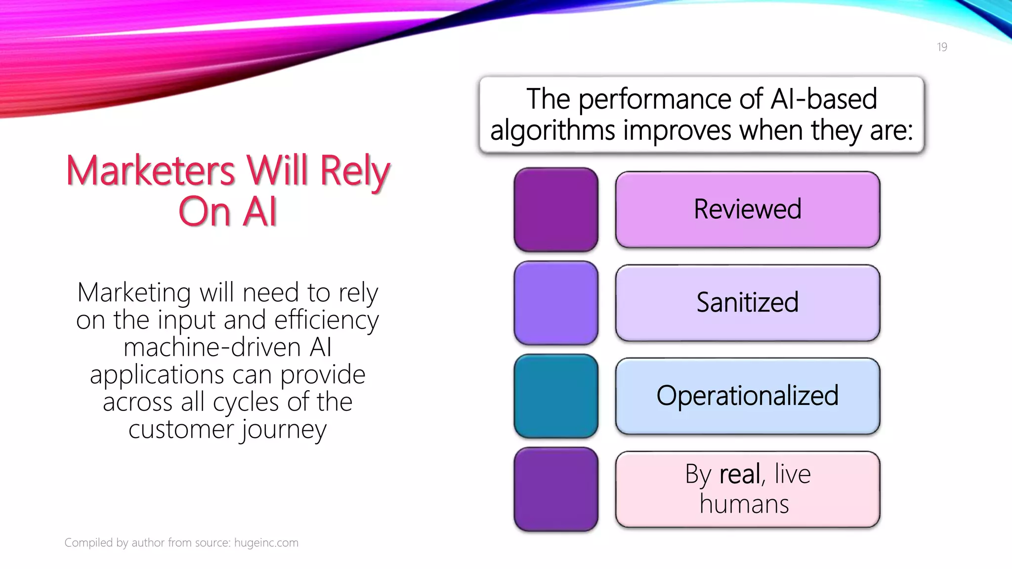 Artificial Intellegence Disruption by Machine Part 2 of 3 | PPT