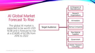 Artificial Intelligence Disruption by Machine Part 3 of 3 | PPT