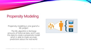 Artificial Intelligence Disruption by Machine Part 3 of 3 | PPT