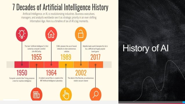 Artificial Intelligence dr rahul kumar dangi.pptx