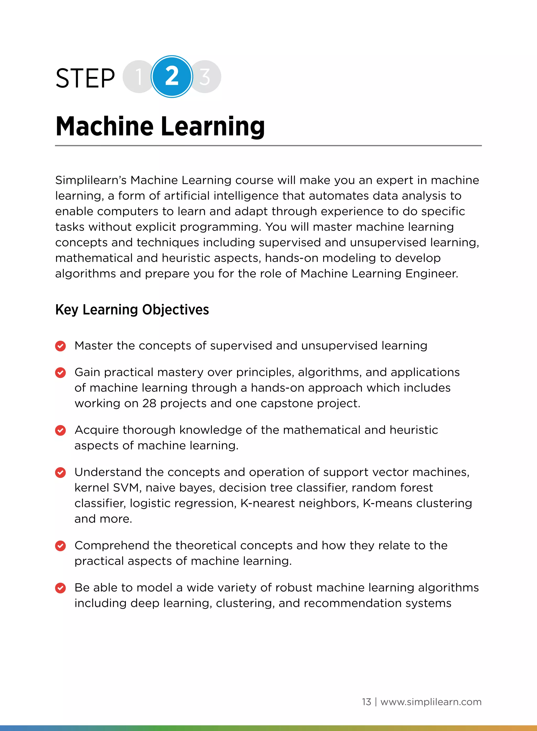 Artificial intelligence engineer course | PDF