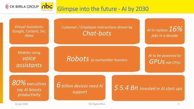 Artificial Intelligence explained simplistically | PDF | Artificial ...