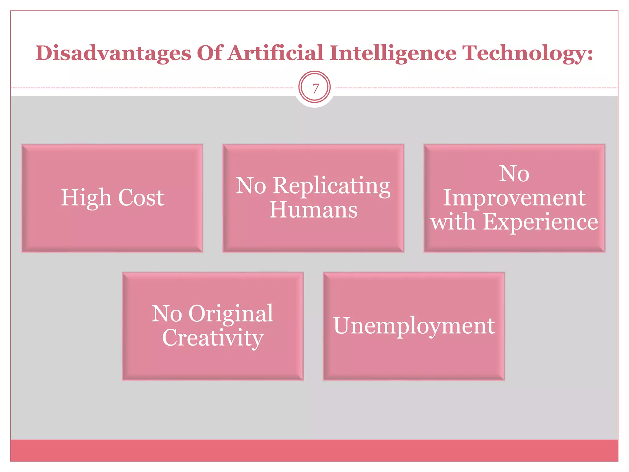 Artificial Intelligence: Role In Pharma Sector | PPTX