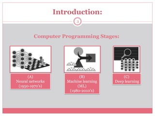 Artificial Intelligence: Role In Pharma Sector | PPTX