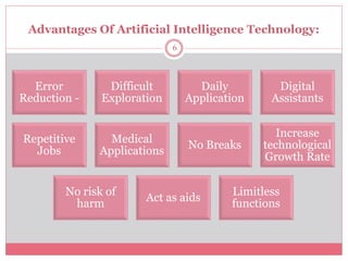 Artificial Intelligence: Role In Pharma Sector | PPTX