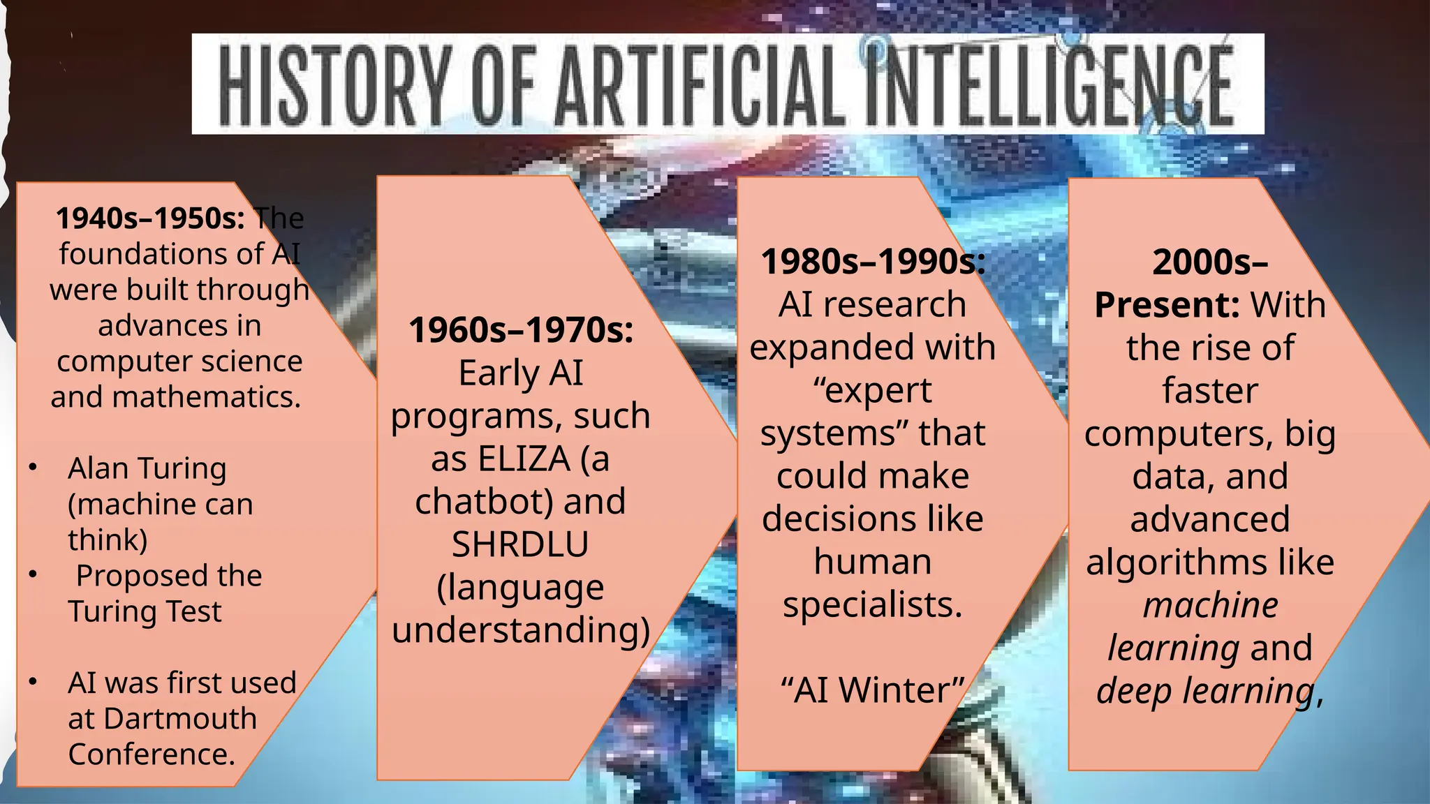 ARTIFICIAL INTELLIGENCE FINAL PRESENTATION.pptx