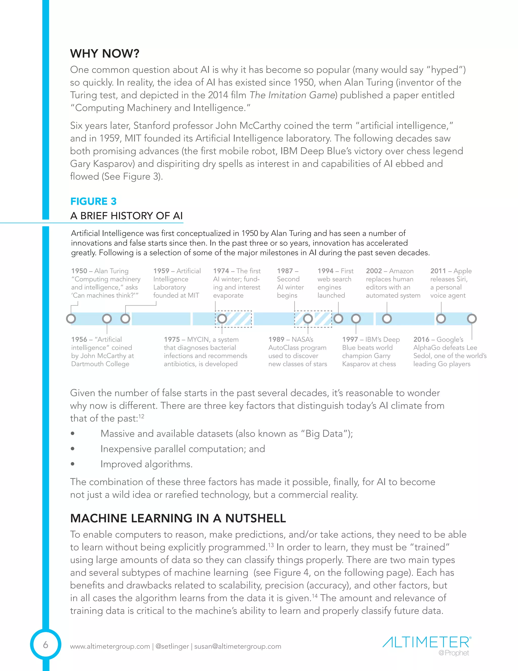 [REPORT PREVIEW] The Age of AI | PDF