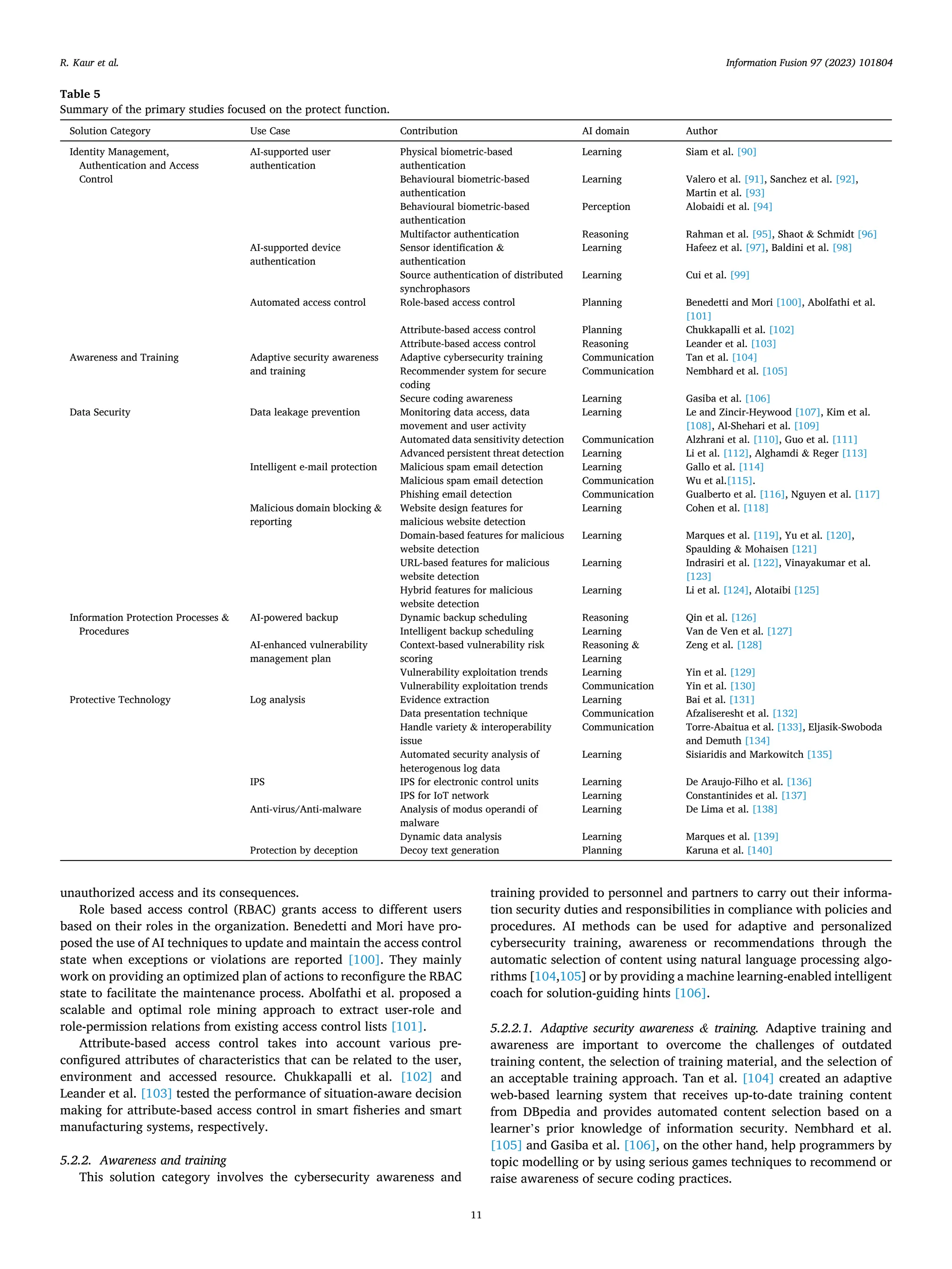 Artificial intelligence for cybersecurity_ Literature review and future research directions.pdf ...