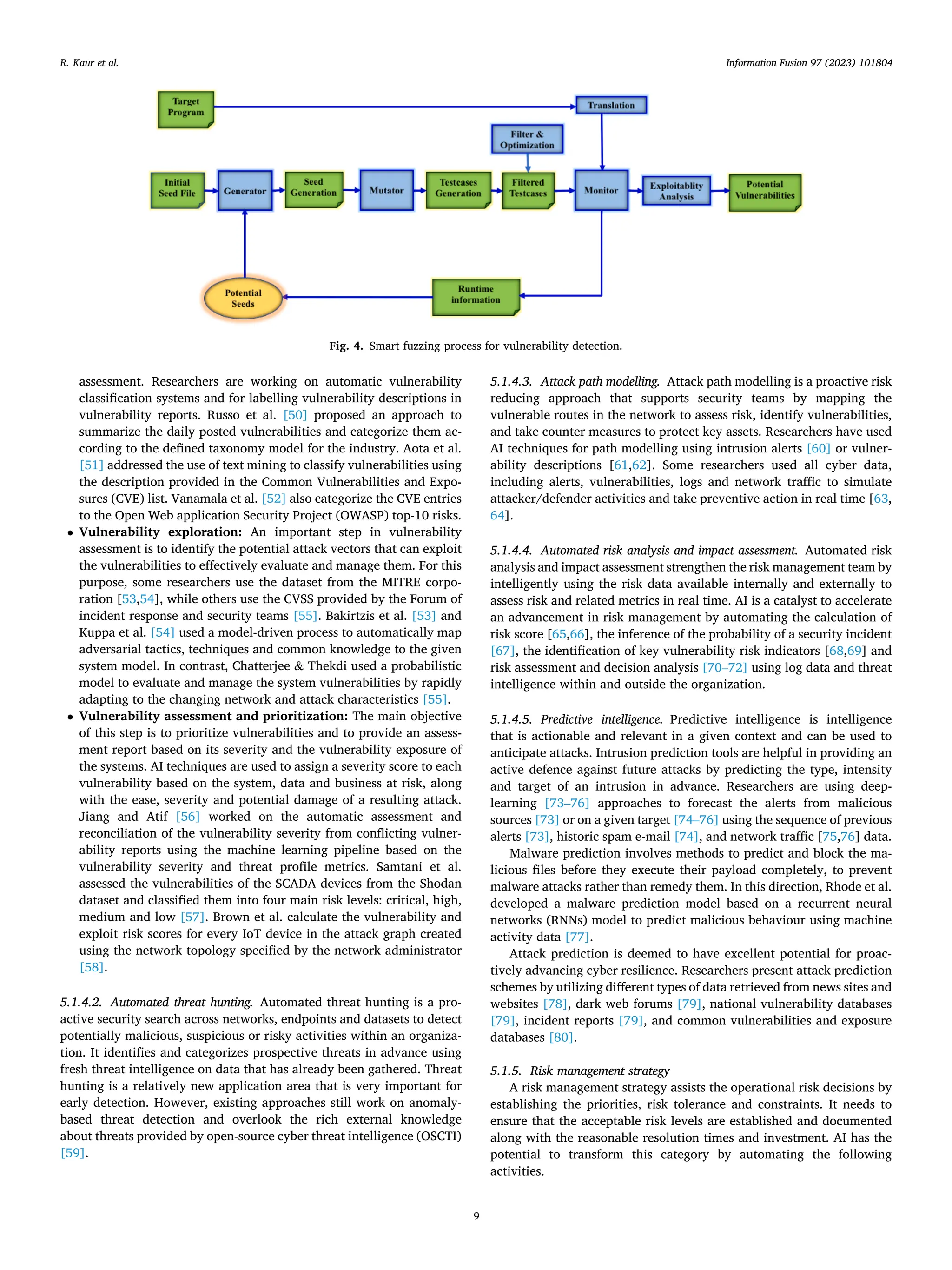 Artificial intelligence for cybersecurity_ Literature review and future research directions.pdf ...