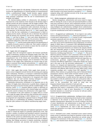 Artificial intelligence for cybersecurity_ Literature review and future research directions.pdf