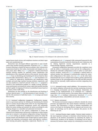 Artificial intelligence for cybersecurity_ Literature review and future ...