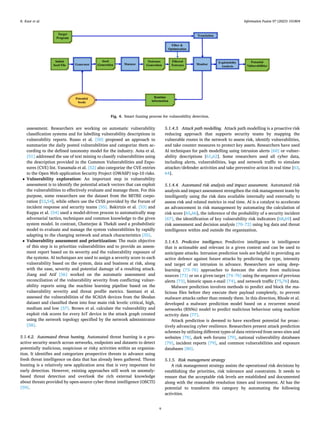 Artificial intelligence for cybersecurity_ Literature review and future ...