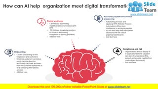 Artificial Intelligence For Digital Transformation PowerPoint ...