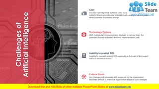 Artificial Intelligence For Digital Transformation PowerPoint ...
