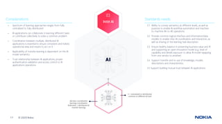 Artificial Intelligence for Network Automation - Standards Enablers and Research Directions | PPT