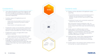 Artificial Intelligence for Network Automation - Standards Enablers and Research Directions | PPT