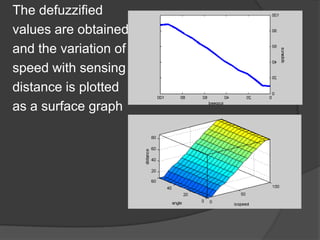 Artificial Neural Networks fuzzy logic | PPT