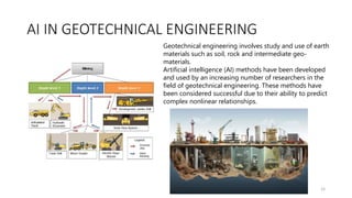 artificialintelligenceincivilengineering-181022061712.pptx