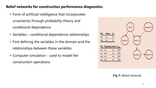 artificialintelligenceincivilengineering-181022061712.pptx