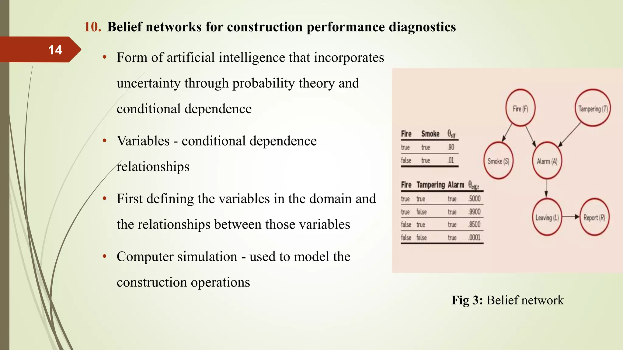 Artificial intelligence in civil engineering | PPTX