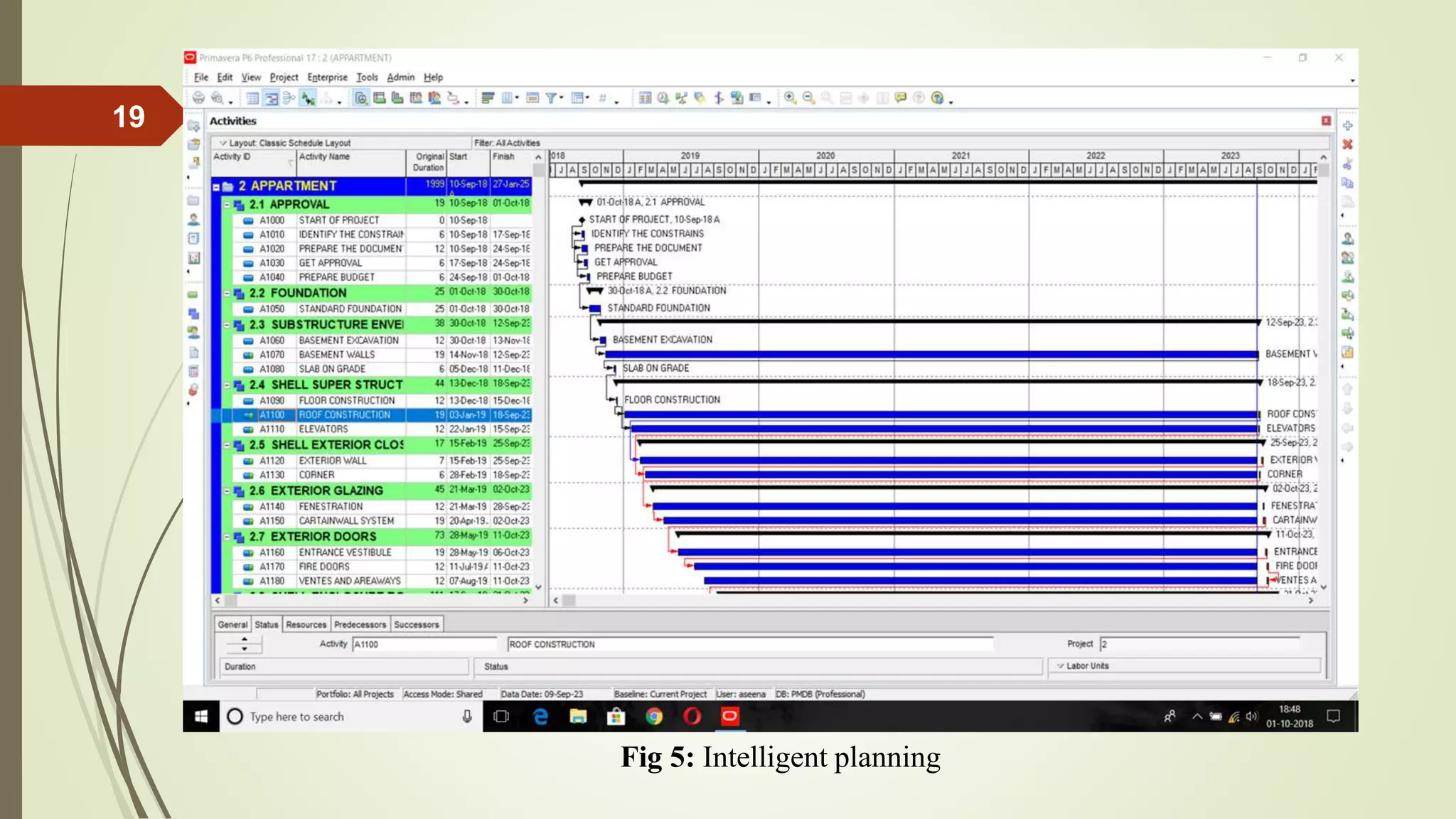 Artificial intelligence in civil engineering | PPTX