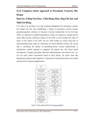 Artificial intelligence in civil engineering seminar report | PDF