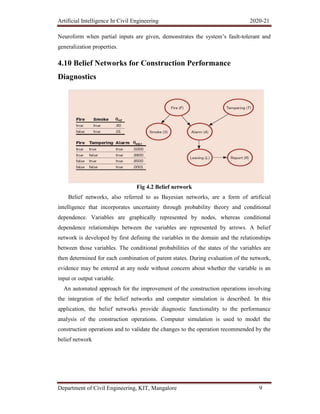 Artificial intelligence in civil engineering seminar report | PDF