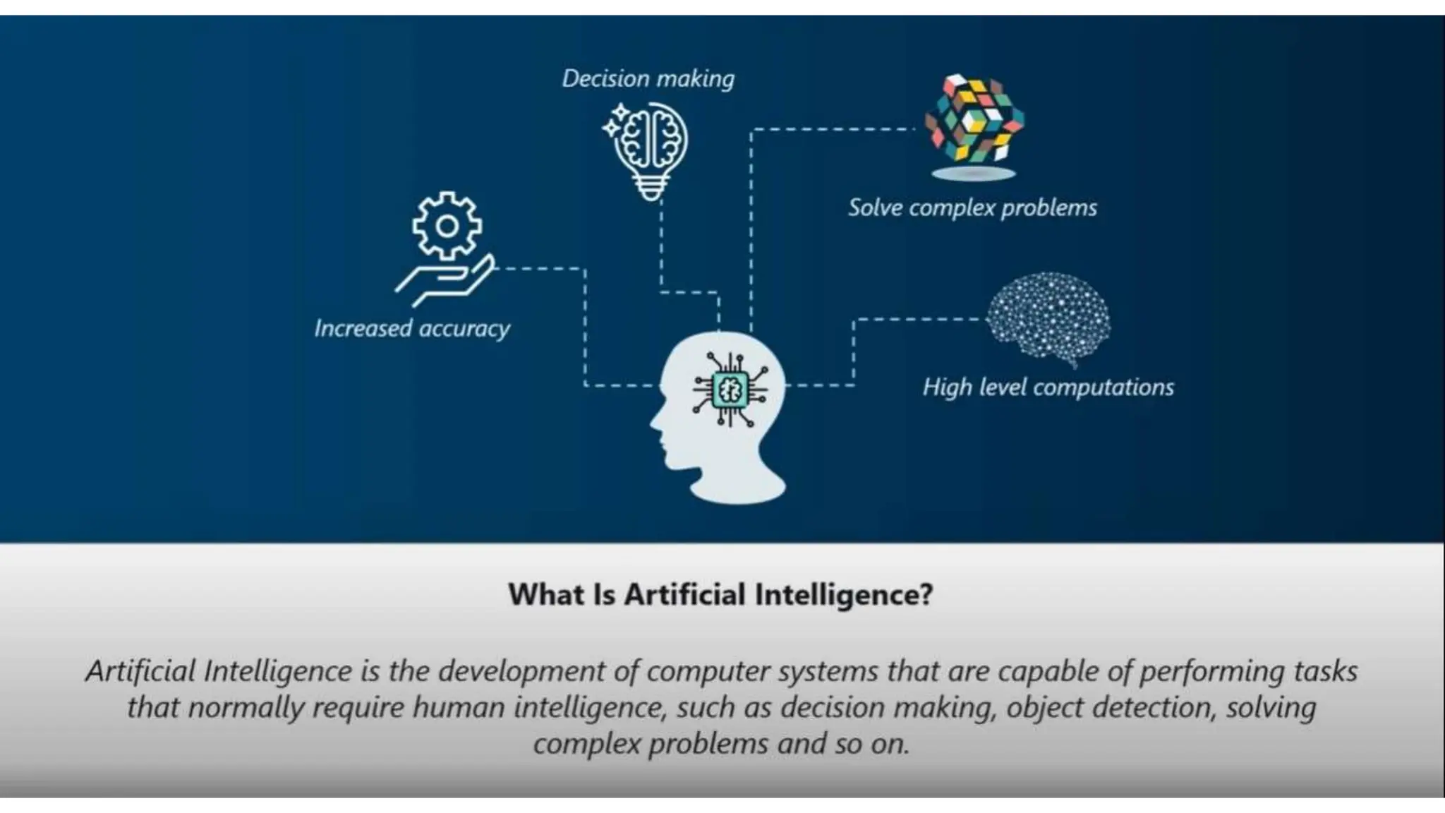 Artificial Intelligence in Clinical Practice.pptx