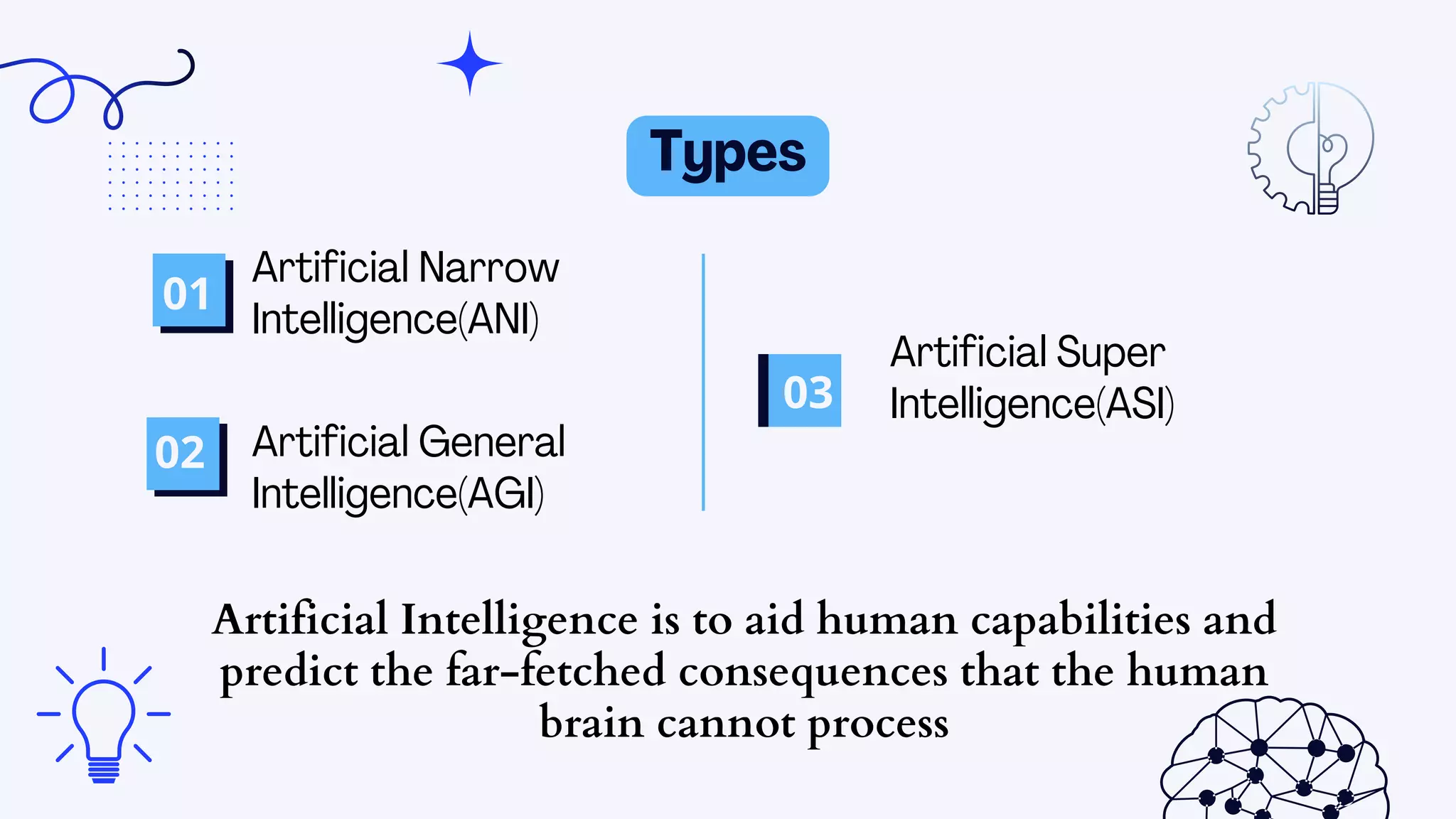 Artificial Intelligence in Data Science.pdf