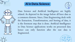 Artificial Intelligence in Data Science.pdf