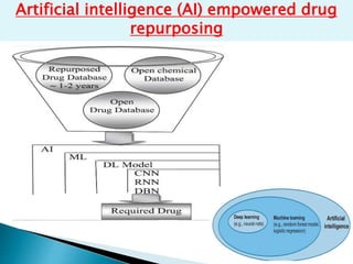 Artificial intelligence in drug discovery and development | PPTX