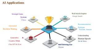 Artificial Intelligence in Education.pptx