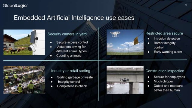 Artificial Intelligence in Small Embedded System | PPTX | Business ...
