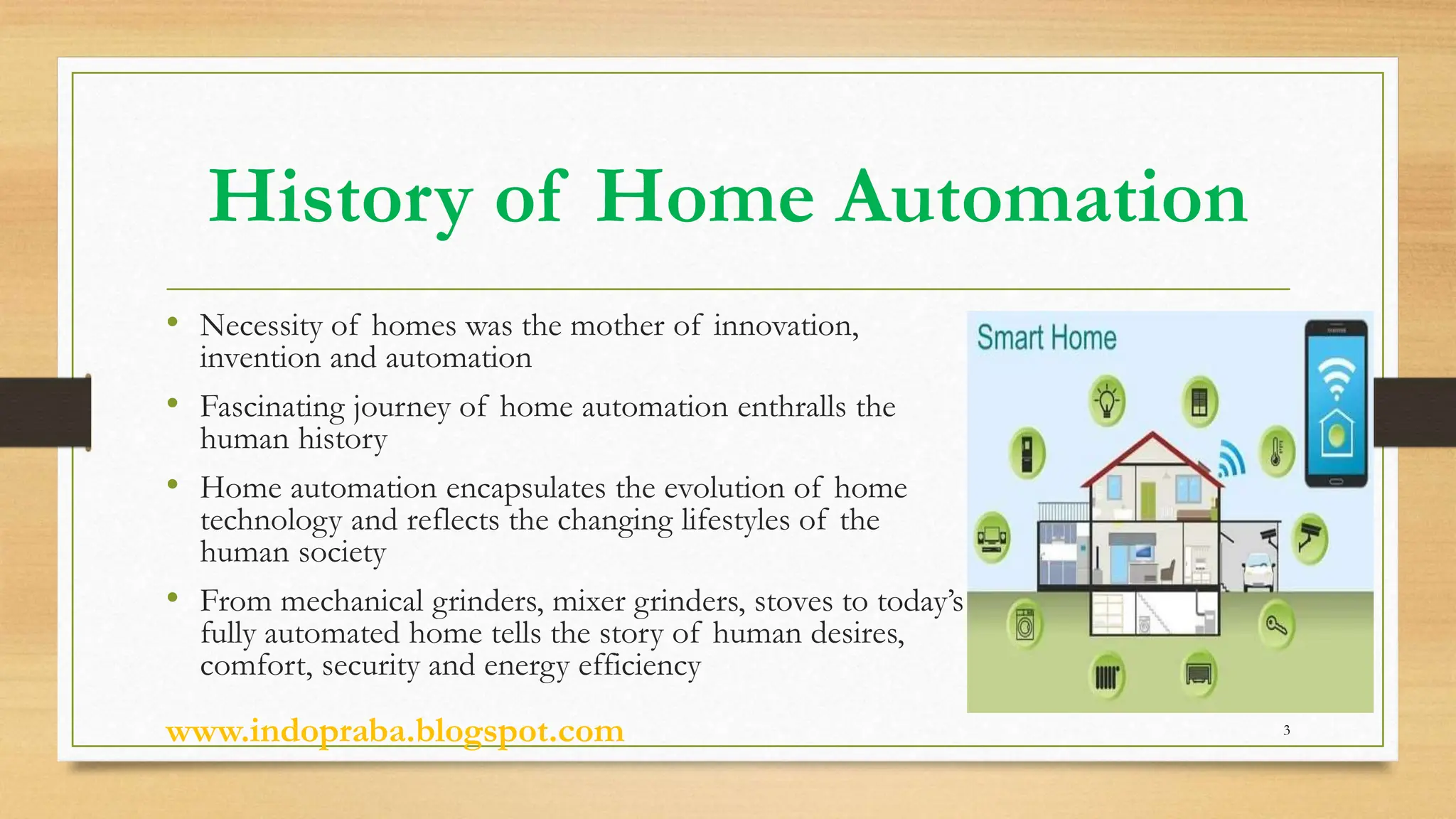 Artificial Intelligence in Everyday Life.pptx