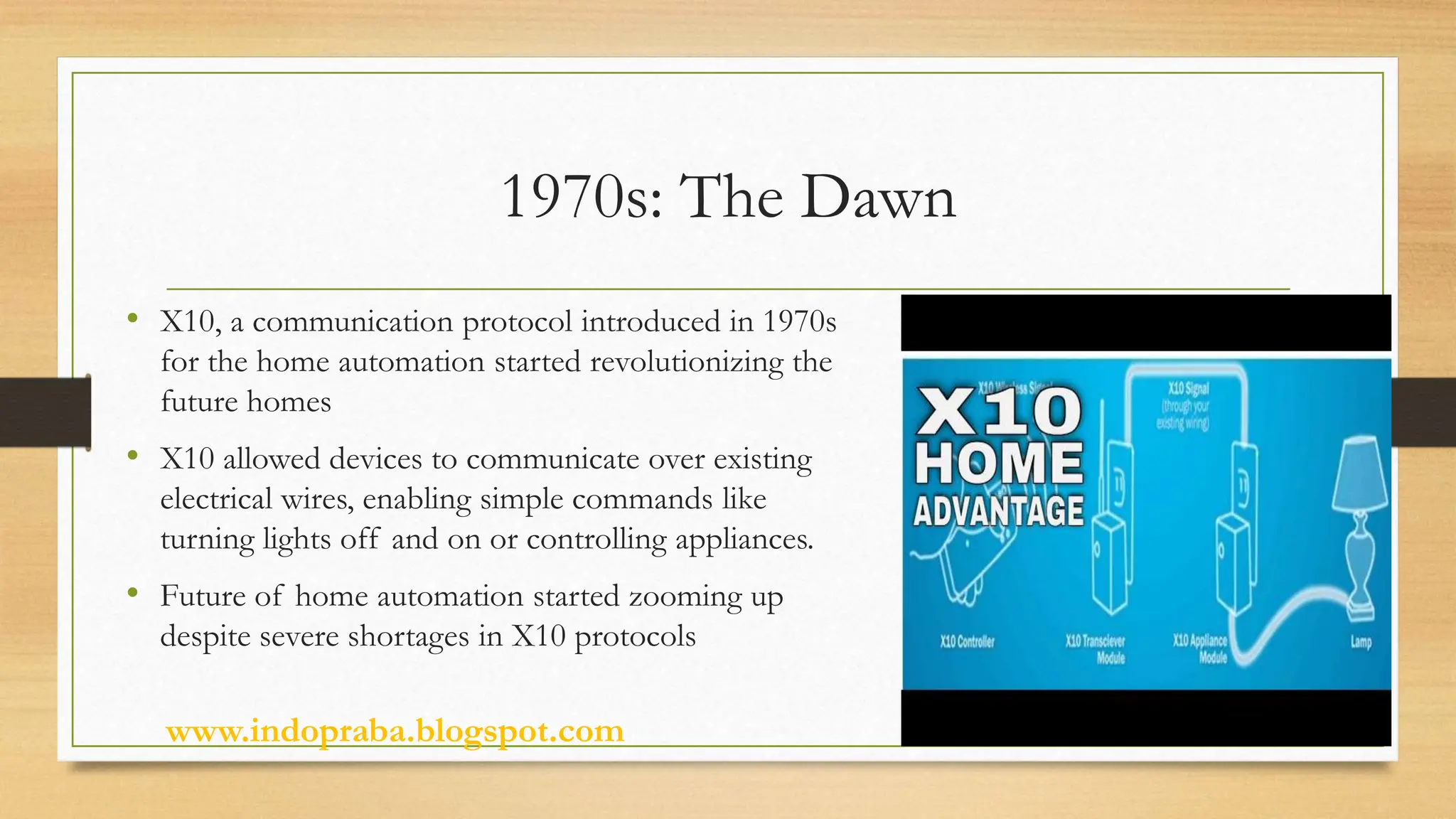 Artificial Intelligence in Everyday Life.pptx